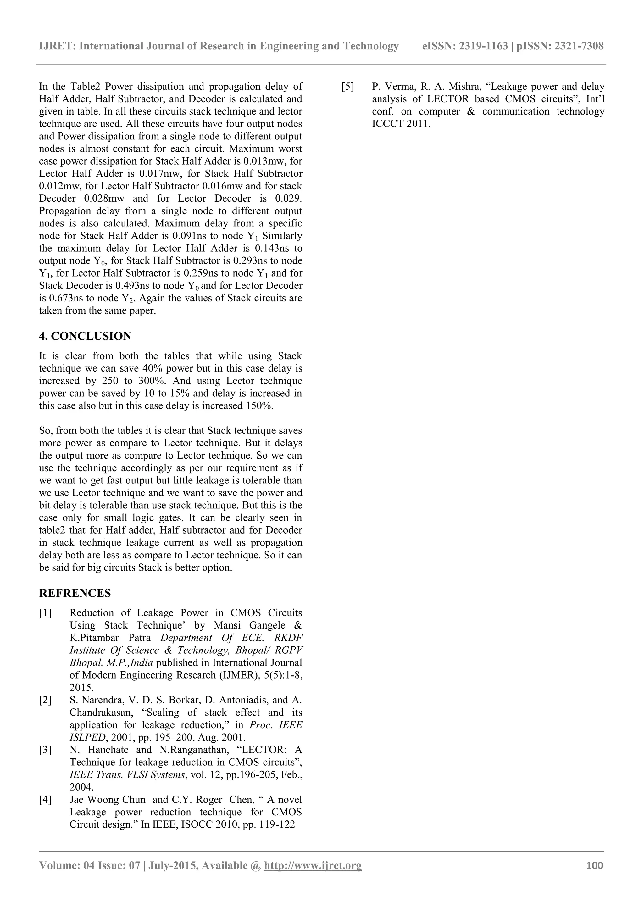 Comparative Analysis Of Lector And Stack Technique To Reduce The