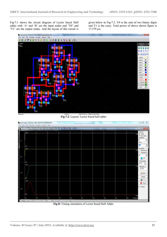 Comparative Analysis Of Lector And Stack Technique To Reduce The