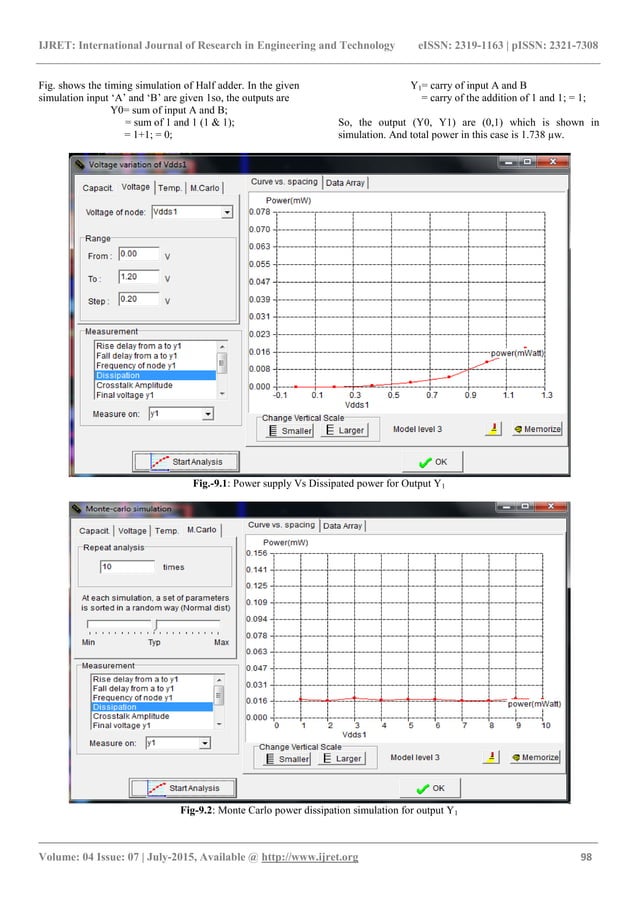 Comparative analysis of lector and stack technique to reduce the ...