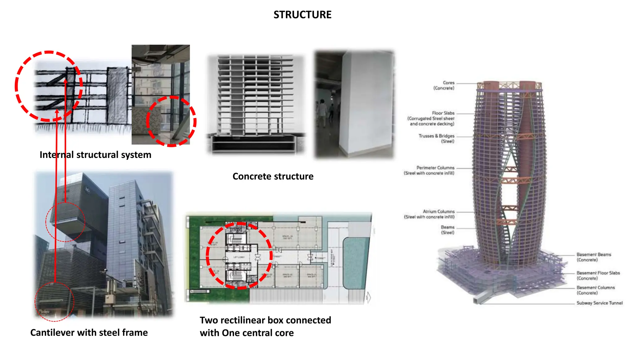 Comparative Analysis of Lezza Soho, bTi Landmark, Pinacle Tower & GP House.pptx
