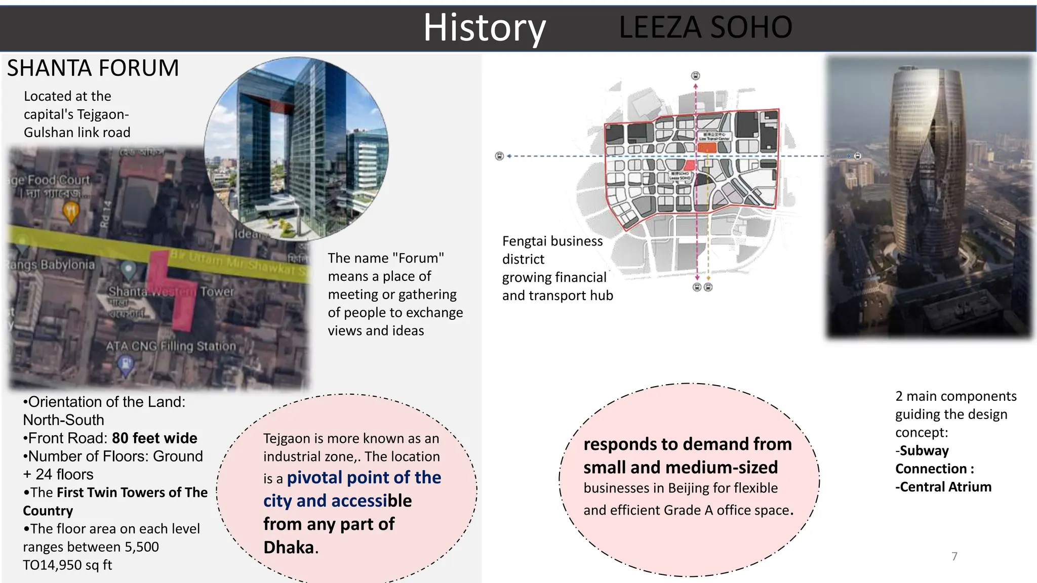 Comparative Analysis of Lezza Soho, bTi Landmark, Pinacle Tower & GP House.pptx