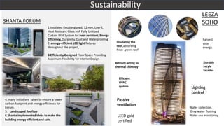 Comparative Analysis of Lezza Soho, bTi Landmark, Pinacle Tower & GP ...