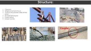 Comparative Analysis of Lezza Soho, bTi Landmark, Pinacle Tower & GP ...