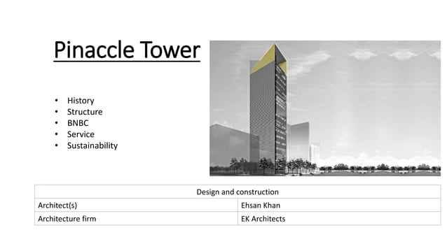Comparative Analysis of Lezza Soho, bTi Landmark, Pinacle Tower & GP ...