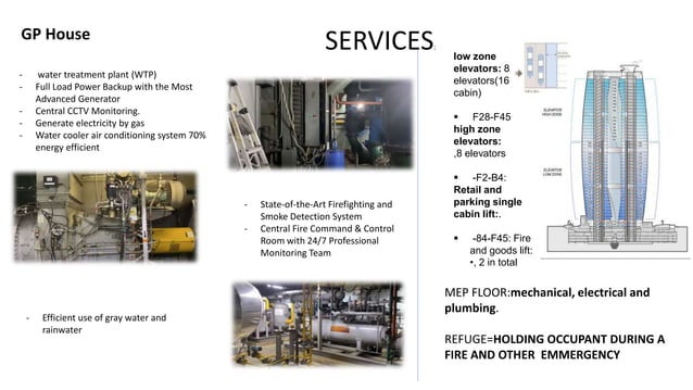 Comparative Analysis of Lezza Soho, bTi Landmark, Pinacle Tower & GP ...