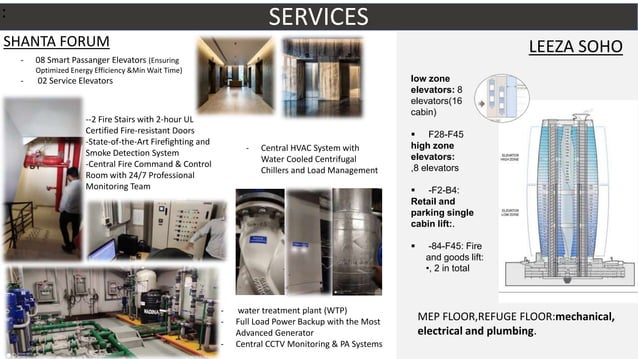 Comparative Analysis of Lezza Soho, bTi Landmark, Pinacle Tower & GP House.pptx