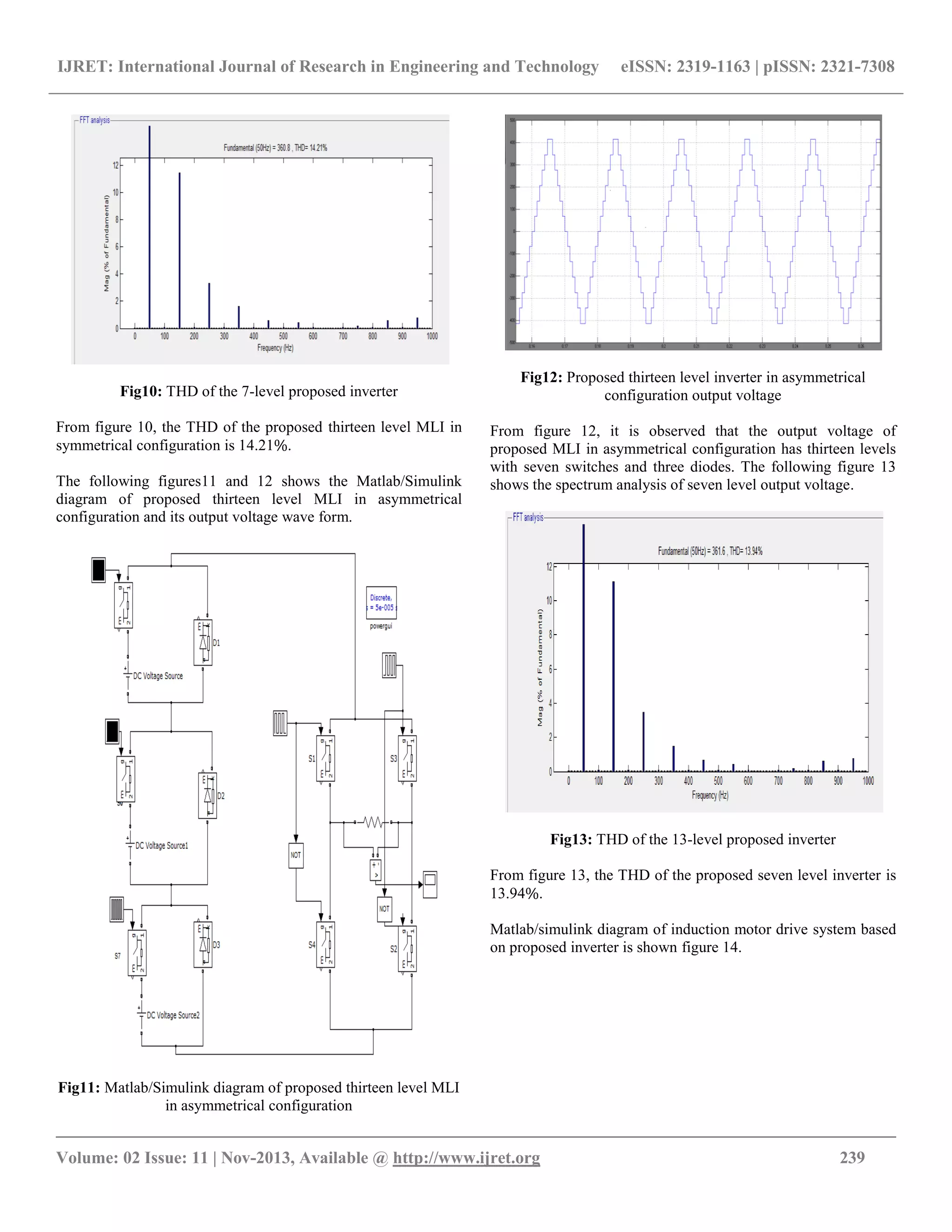 Comparative analysis of multilevel inverter topologies for induction motor drive applications | PDF