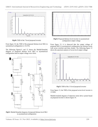Comparative analysis of multilevel inverter topologies for induction ...