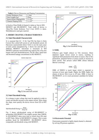 Comparative analysis of technology advancement from single gate to multi gate mosfet | PDF