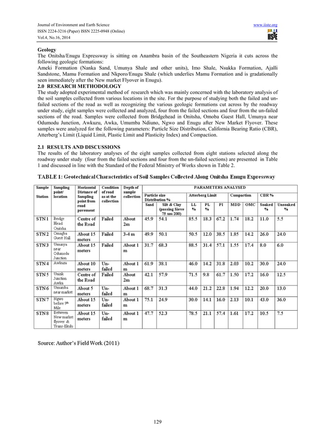 Comparative analysis of the soil geotechnical | PDF