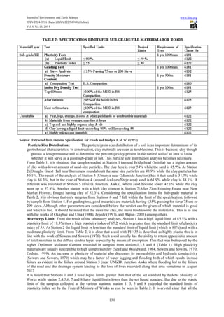 Comparative analysis of the soil geotechnical | PDF