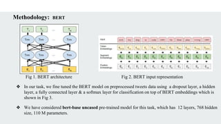 Comparative Analysis of Transformer Based Pre-Trained NLP Models | PPTX