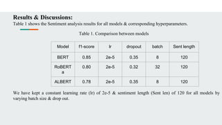Comparative Analysis of Transformer Based Pre-Trained NLP Models | PPTX