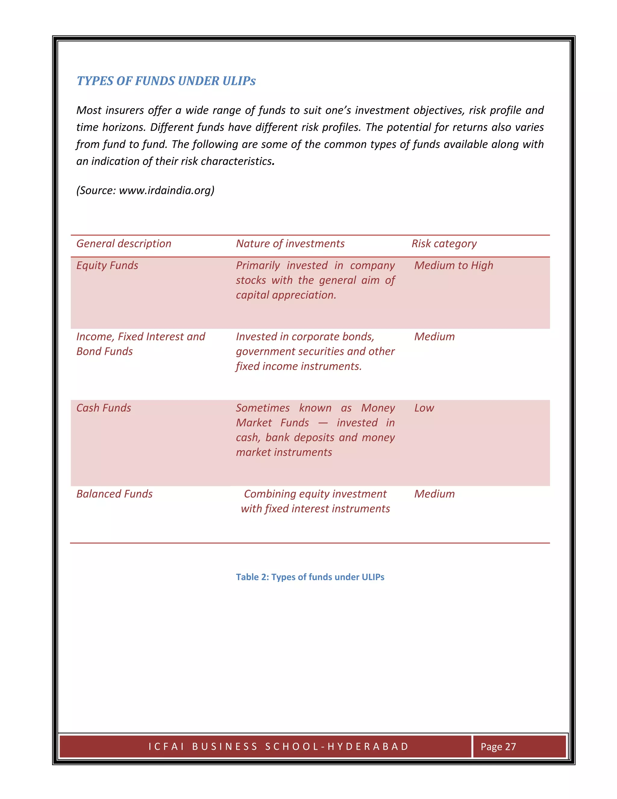 Comparative+analysis+of+ulips | PDF