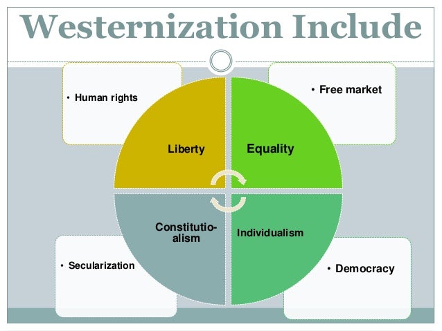 Comparative analysis of westernization and modernization, westernizat…