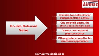 Comparative Analysis: Single vs. Double Solenoid Valve Configurations ...