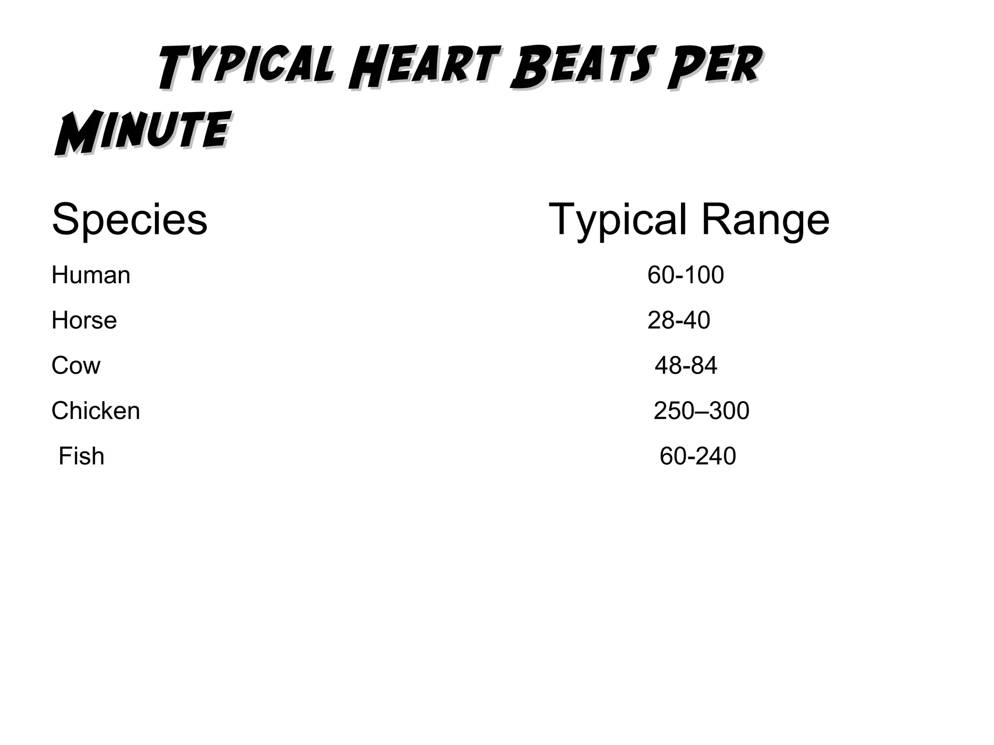 Comparative anatomy circulatory system | PPT
