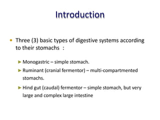 comparative anatomy digestive system.pptx