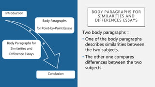 英文報告 Comparative and contrast essay | PPT