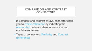 英文報告 Comparative and contrast essay | PPT