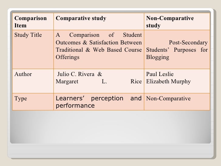Comparative and non comparative evaluation studies