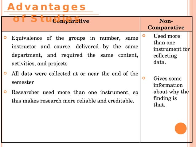 Comparative And Non Comparative Study | PPT