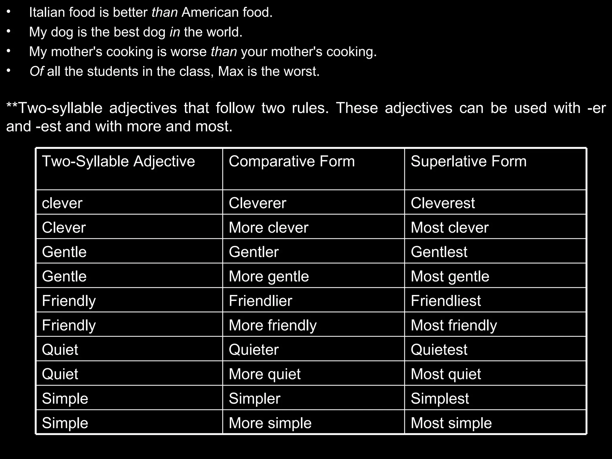 Comparative and superative | PPT