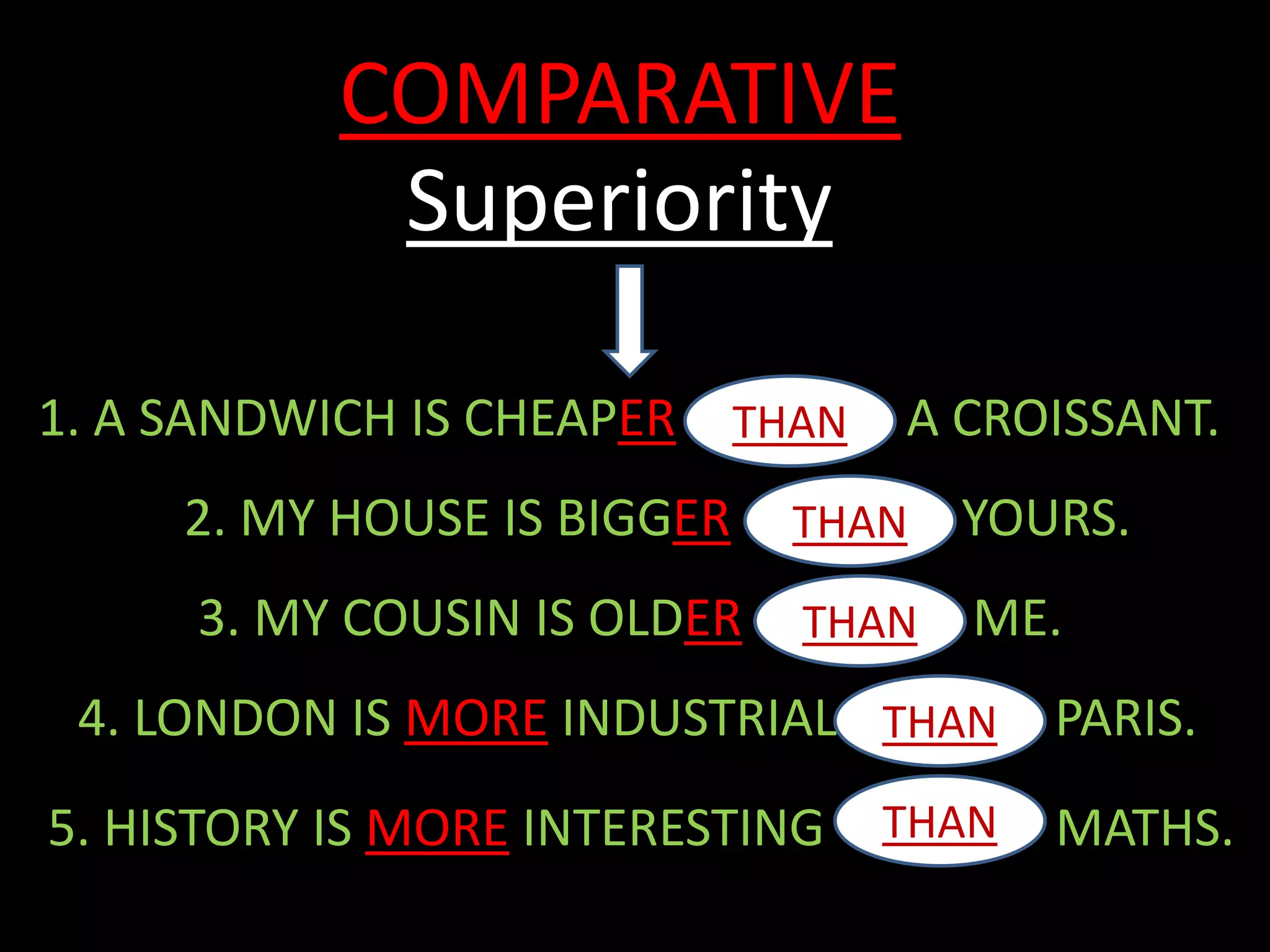 Comparative and superlative | PPSX