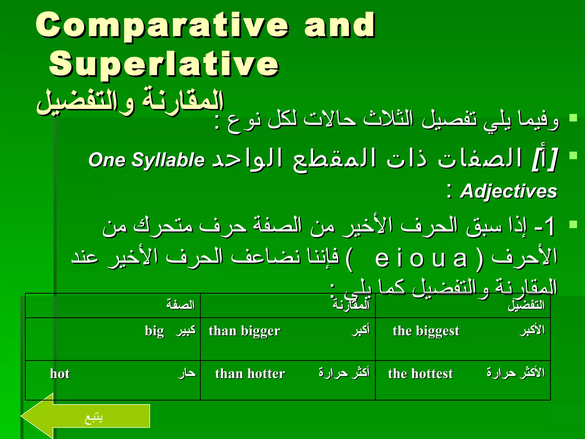 Comparative and superlative | PPT