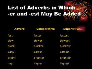 Comparative and superlative | PPT