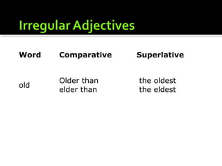 Comparative and superlative | PPT