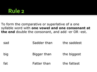 Comparative and superlative | PPT
