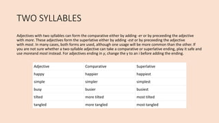 Comparative and superlative | PPTX | Style & Fashion