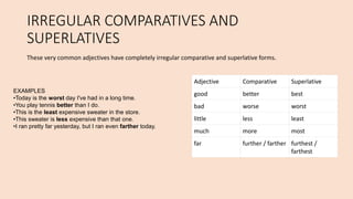Comparative and superlative | PPTX