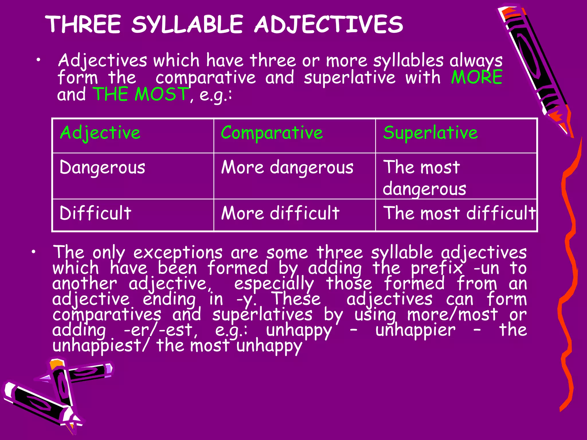 Comparative and superlative | PPTX