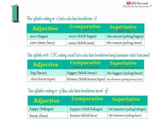 Comparative and Superlative.pptx