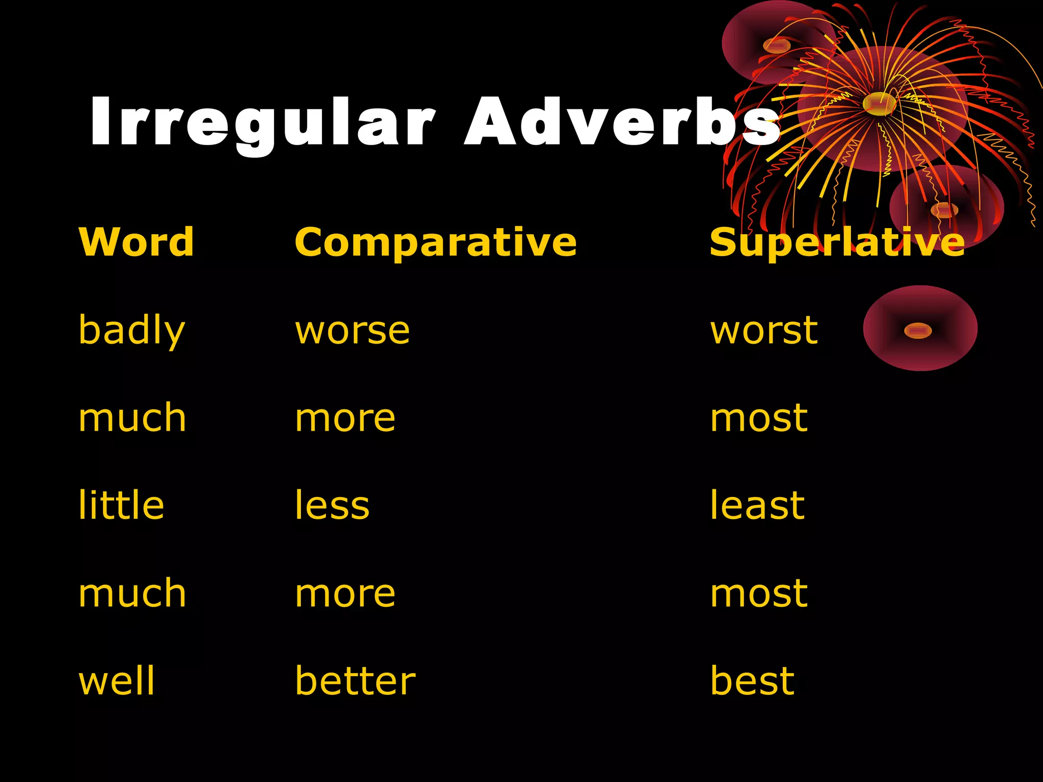 Comparative and superlative(4) | ODP
