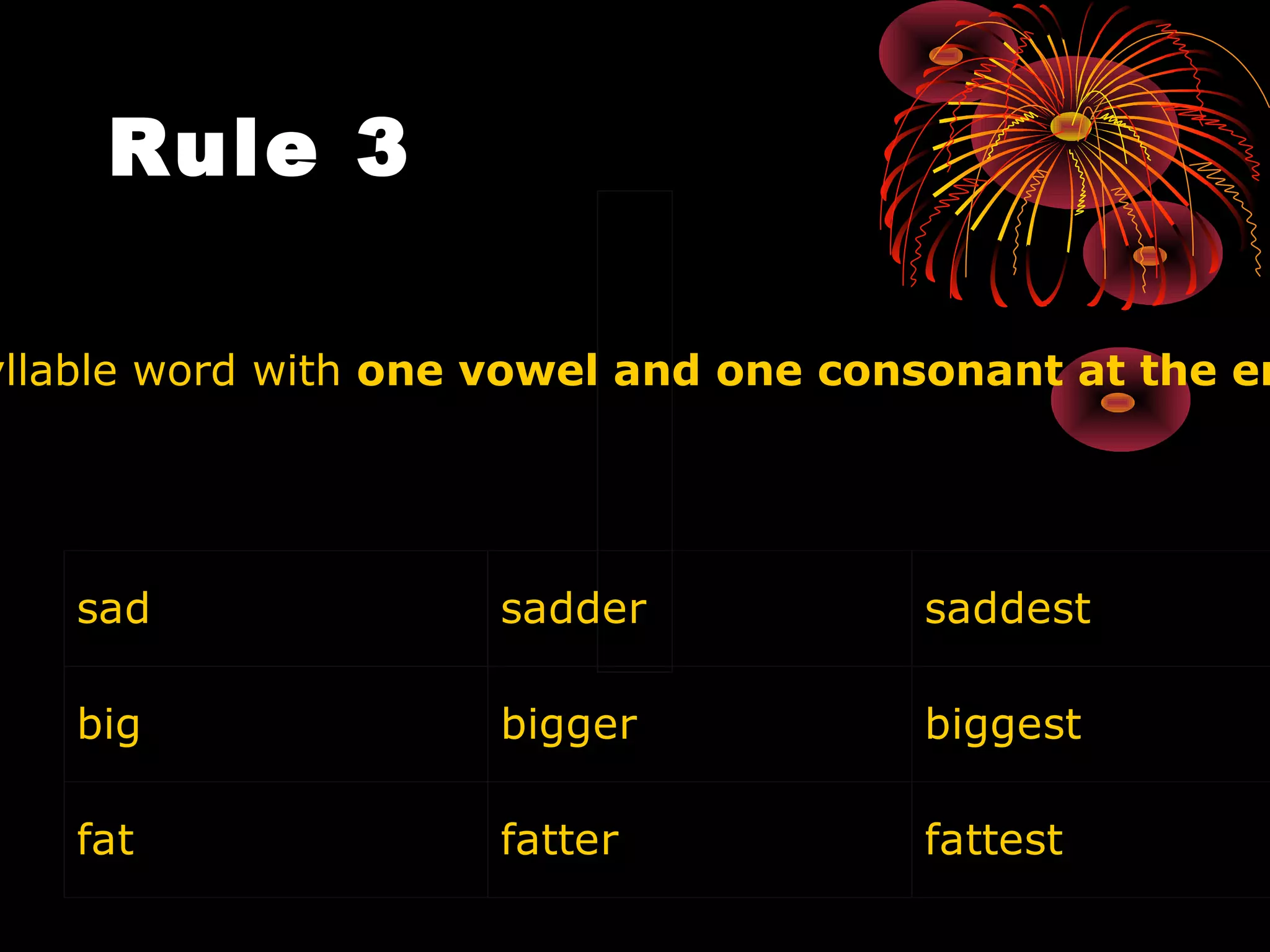 Comparative and superlative(4) | ODP