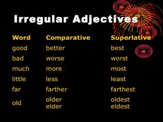 Comparative and superlative(4) | ODP