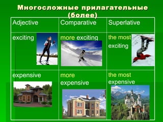 Comparative and superlative adjectives | PPT