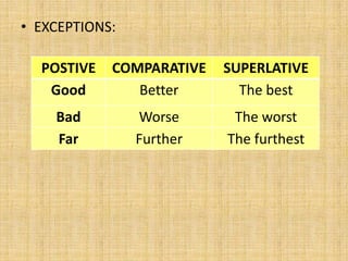 Comparative and superlative adjectives | PPTX