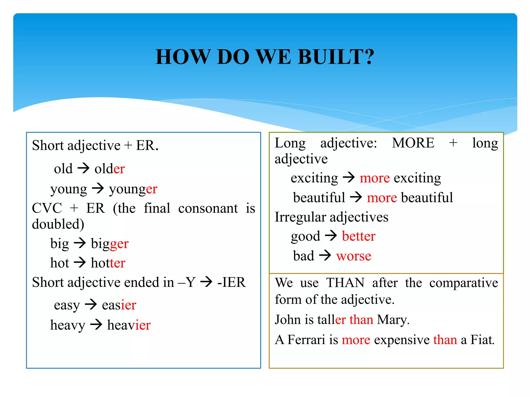 Comparative and superlative adjectives | PPT