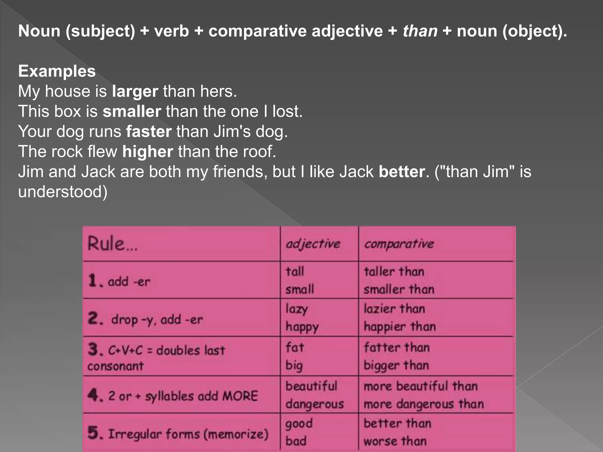 Comparative and Superlative Adjectives.pptx