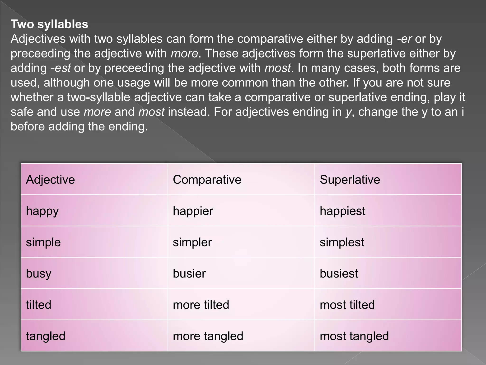 Comparative and Superlative Adjectives.pptx