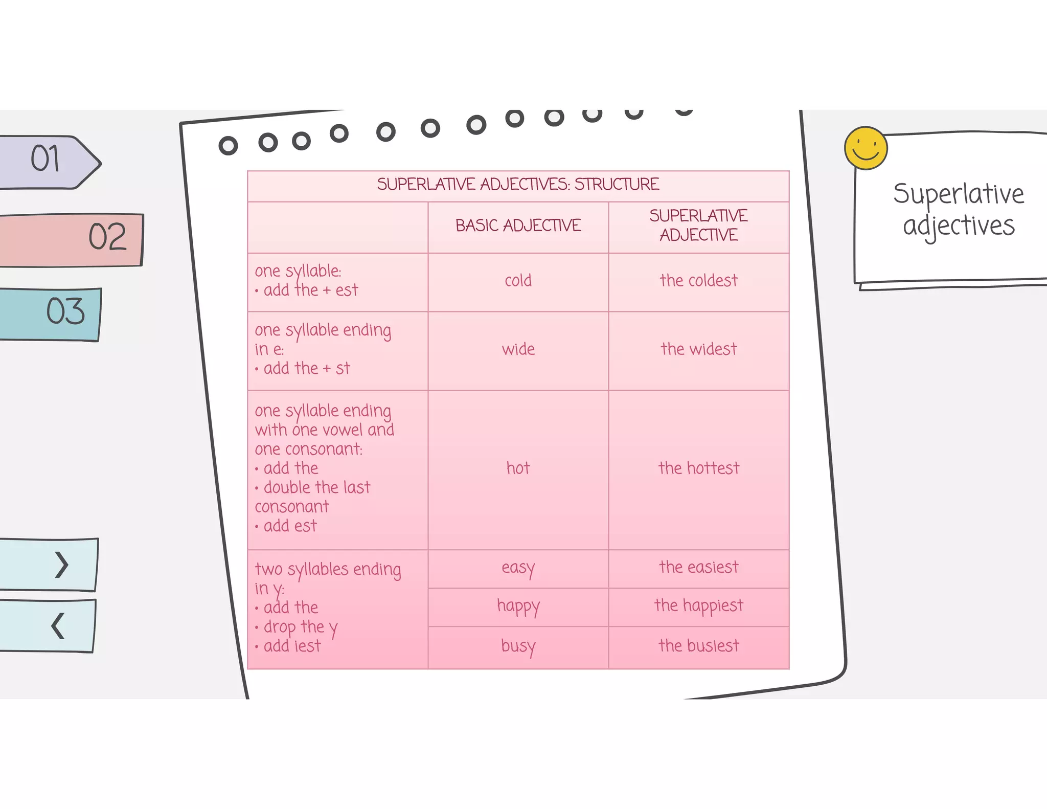 Comparative and superlative adjectives.pdf