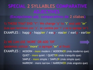 Comparative and superlative adjectives for blog | PPTX