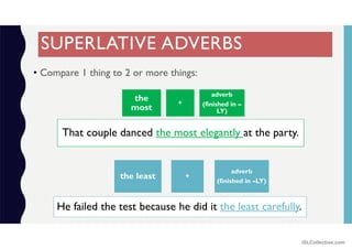 Comparative and superlative adverbs_Overview.pdf