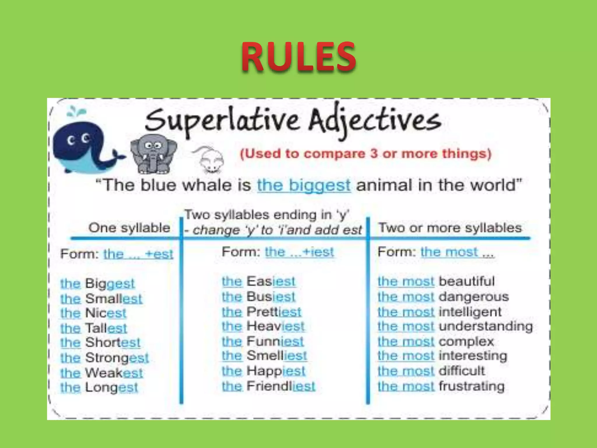 Comparative and superlative form | PPTX