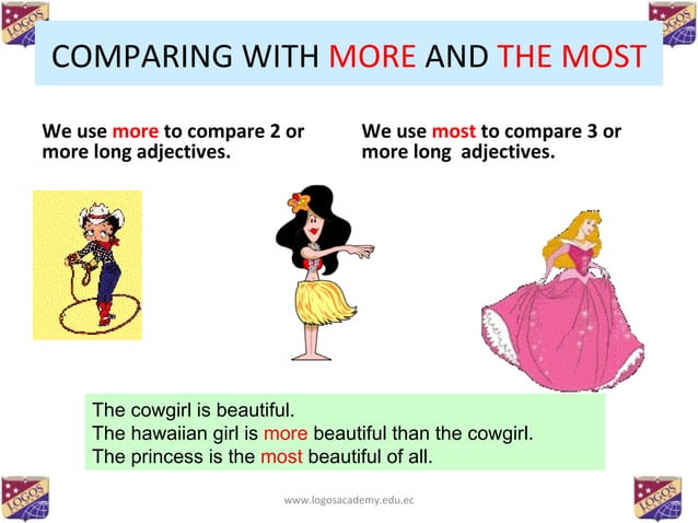 Comparative And Superlative Form Of Adjectives | PPT