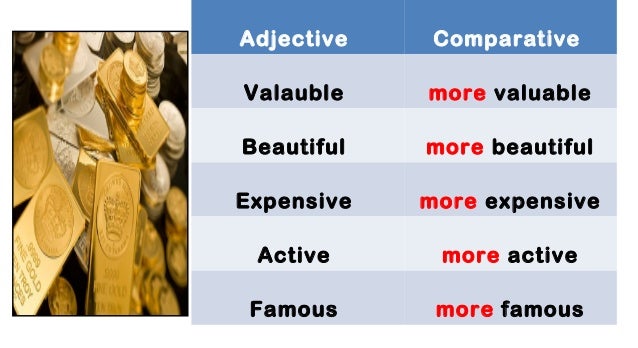 Comparative and superlative of adjectives